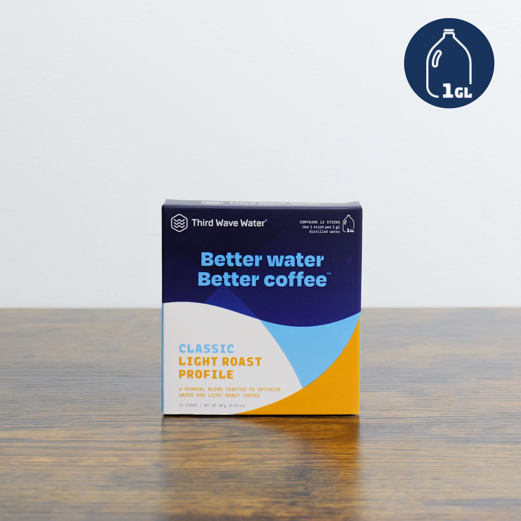 Products – Unity Sourcing & Roasting